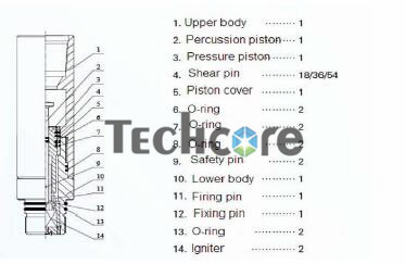 2.9 Inch Dual Initiation Firing Head Oil Well Perforation For ...