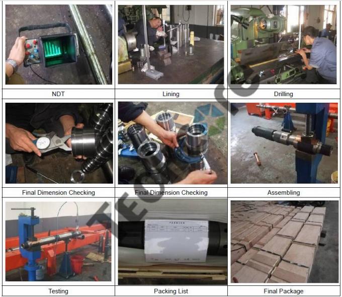 High Pressure Retrievable Packer RTTS Packer Oilfield Mechanical Set ...