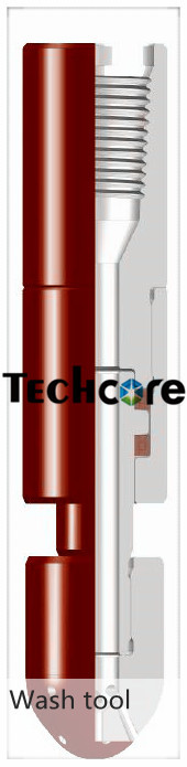 Rotary Jet Wash Tool Coiled Tubing Downhole Tools 1.75" 5000 PSI Alloy ...